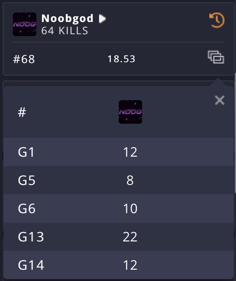 noobgod (@noobgod123) | Twitter