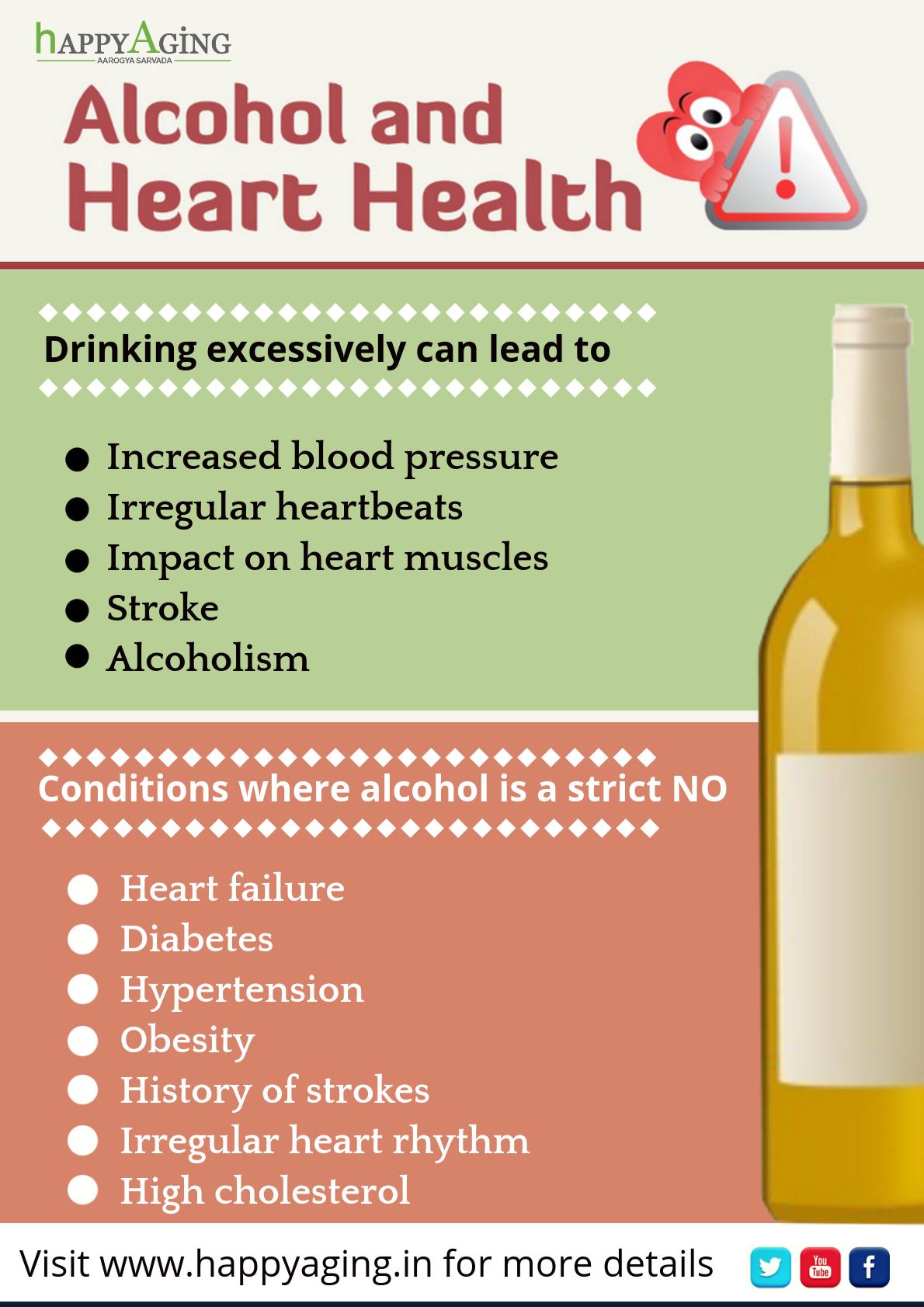 Heart Disease From Alcohol