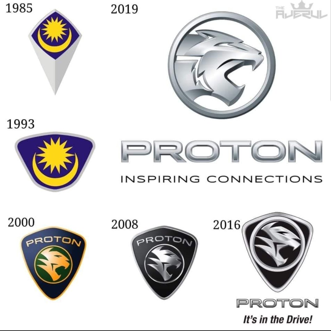 Proton Logo