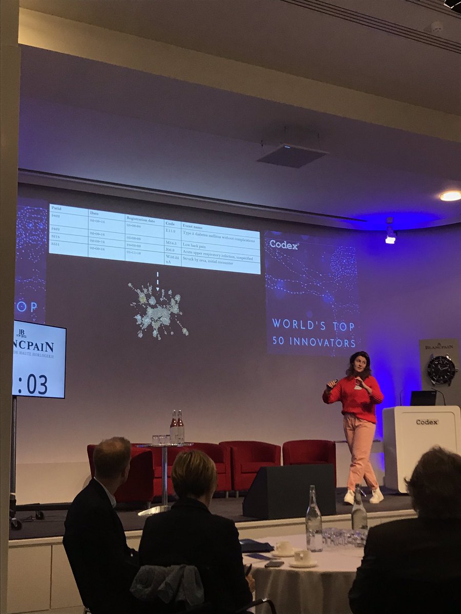 Diego Rodriguez Mejias on Twitter: "And that's a wrap! Thank you @codexworld for inviting me and ...