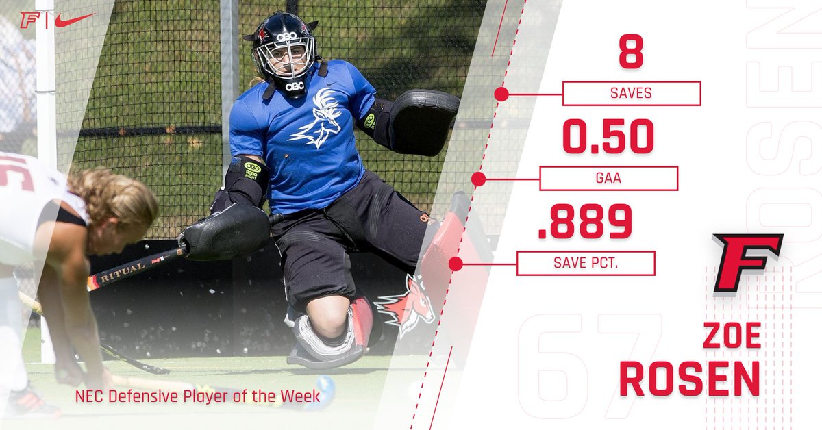 Field Hockey: Zoe Rosen NEC Defensive Player of Week again | Fairfield ...