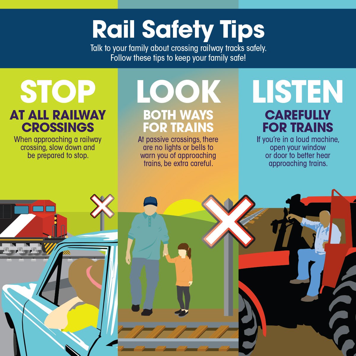 Train Crossing Safety