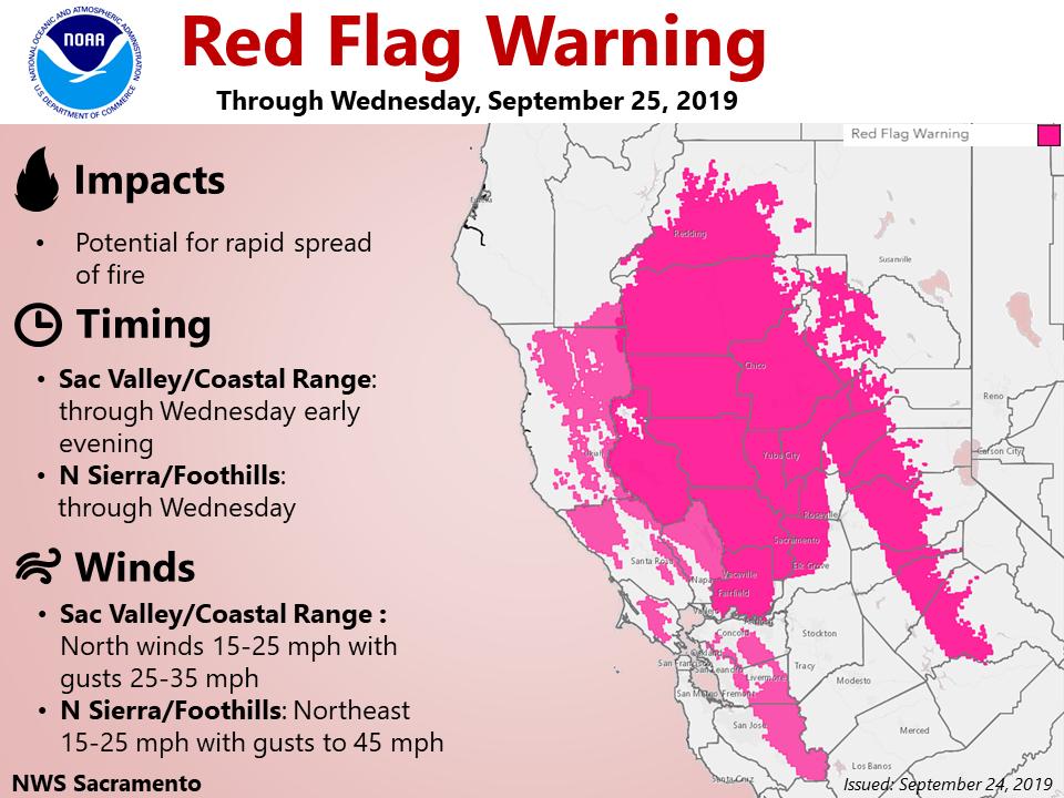 Red Flag Warning in effect through Wednesday. A Red Flag Warning means ...