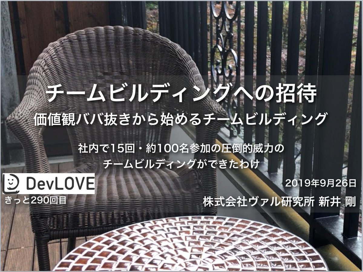 チームビルディングへの招待 #devlove - posfie