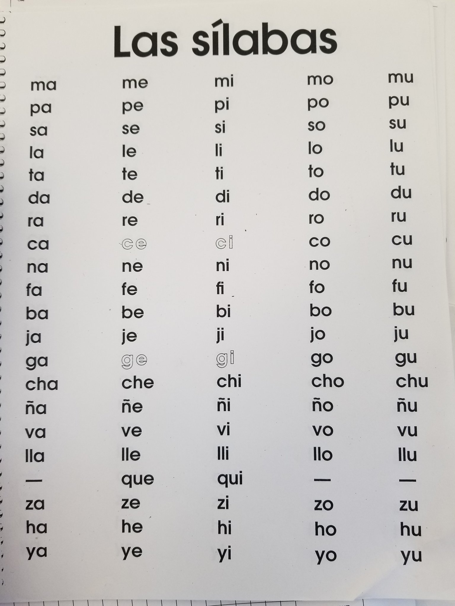 SCGimenez 🇦🇷 🇺🇦 🇺🇲 on Twitter: "Today I coached Ms. Gomez from P.S.86 ...