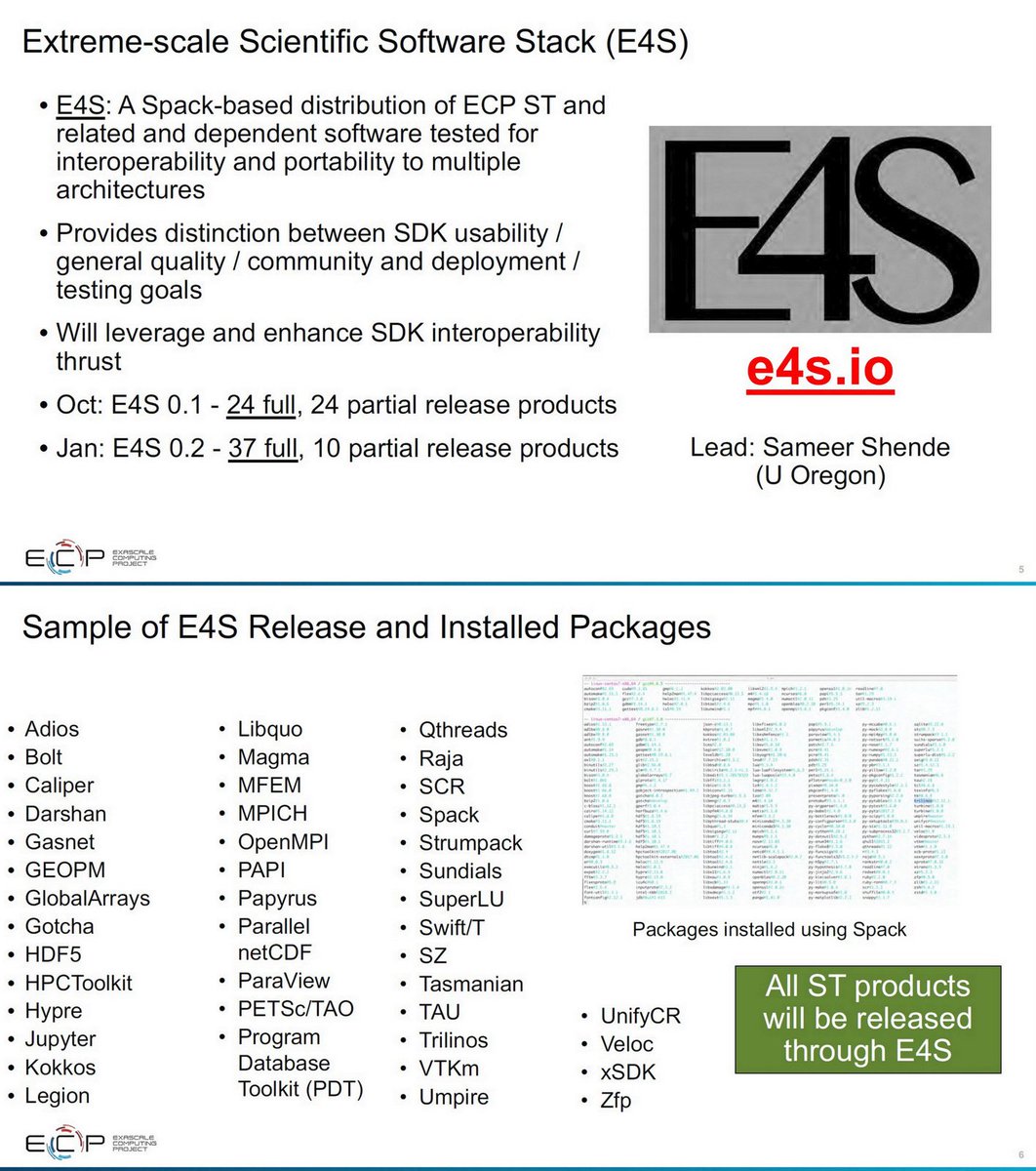 OGAWA, Tadashi on Twitter: "=> "Stateful Programming of High-Speed Network Hardware", Mina ...