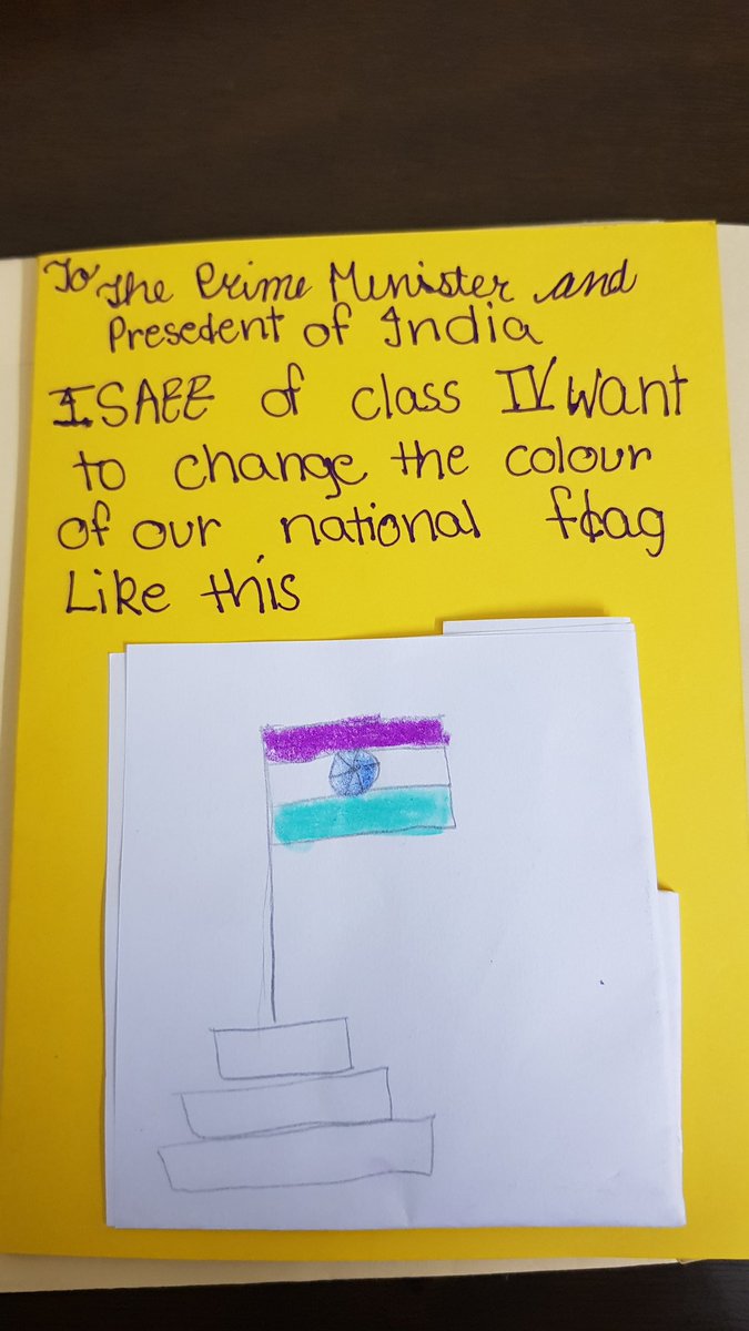 Sanmitra Chitte (@sanmitrachitte) | Twitter