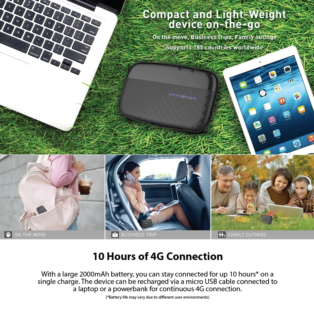 [wts] New LTE MiFi Router WiFi Hotspot