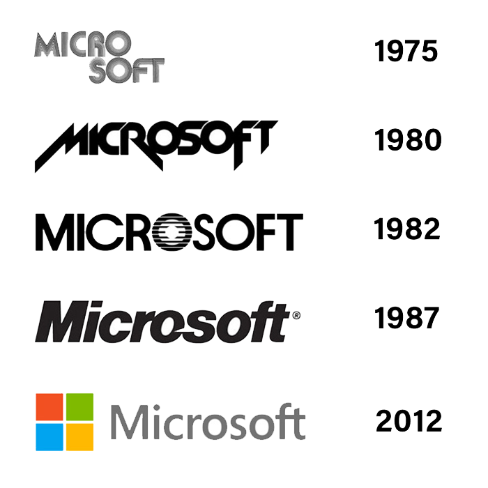 Windows Central Logo Windows Central Gaming On X: "Our Award For Best