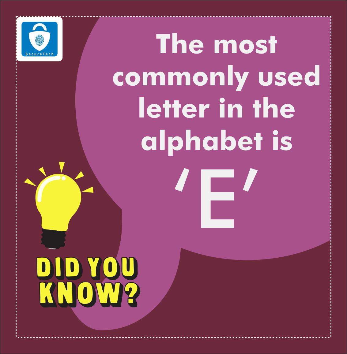 47 Key Tactics The Pros Use For What Is The Most Commonly Used Letter 47-key-tactics-the-pros-use-for-what-is-the-most-commonly-used-letter