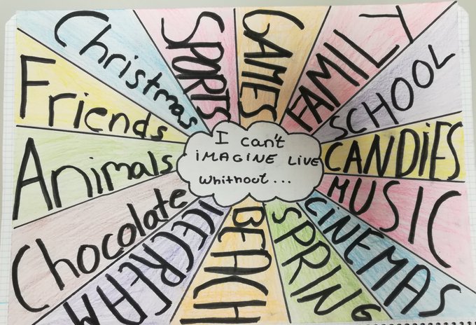 I CAN´T IMAGINE LIFE WITHOUT …… – Colegio Carlos III