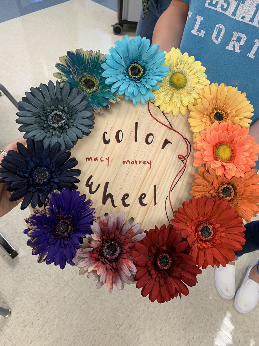 3d Color Wheel Projects