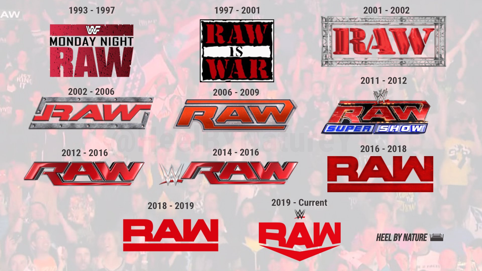 Wwe Raw Logo 2009