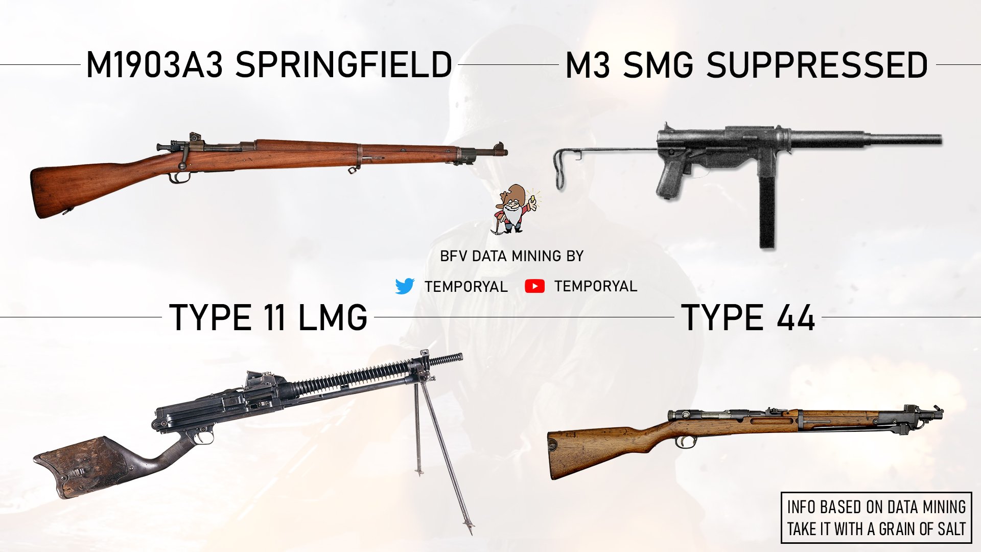Type 11 Lmg