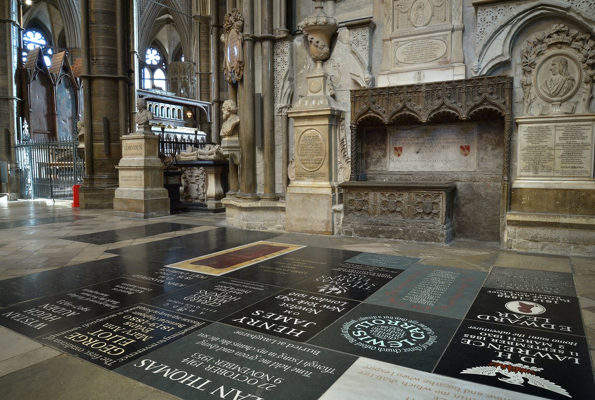 Westminster Abbey Poets Corner