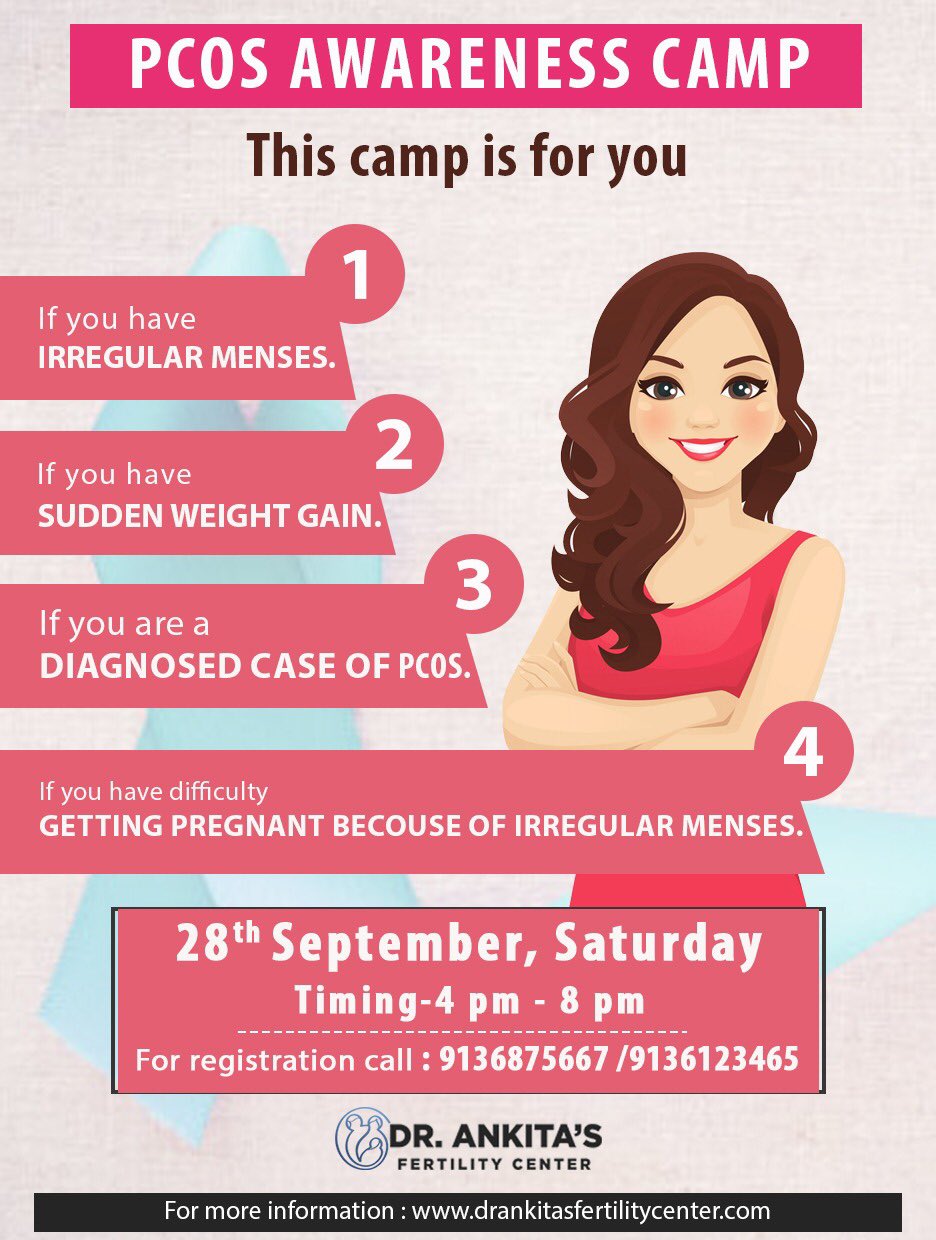 Pcos Awareness Poster