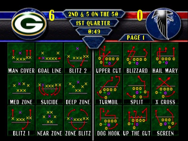 Nfl Blitz Plays