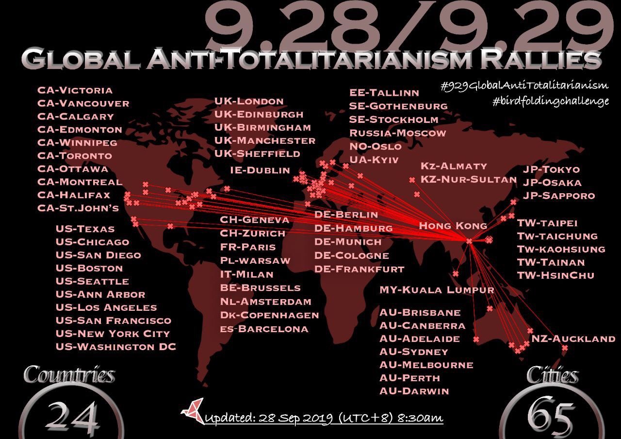 Totalitarianism Countries