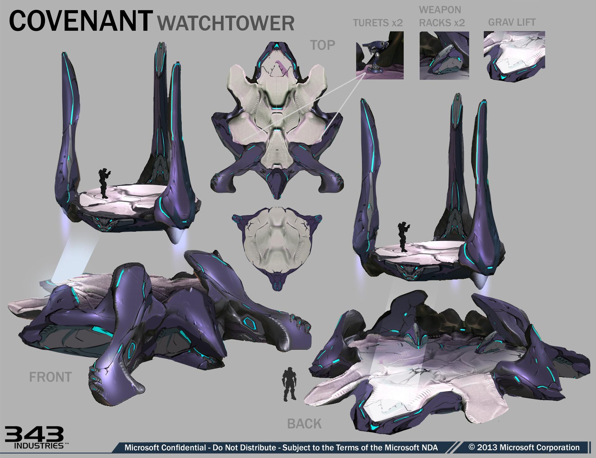 The Covenant Halo Art