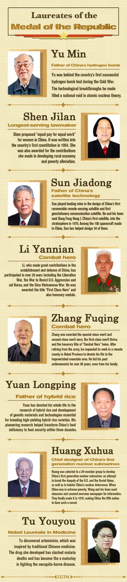 President XiJinping presents the Medal of the Republic to seven ...