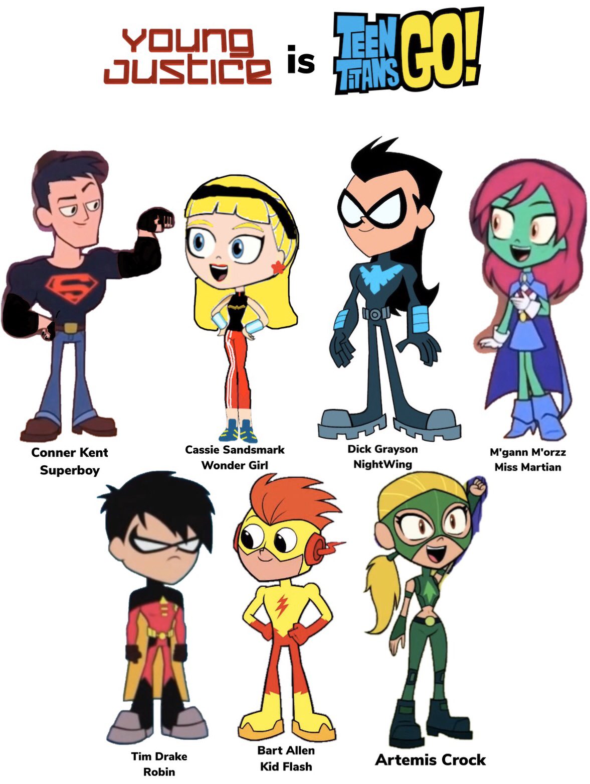 Kid Flash And Miss Martian