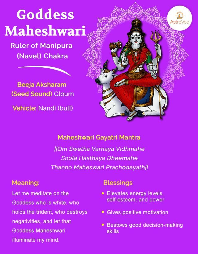 Maheshwari Goddess