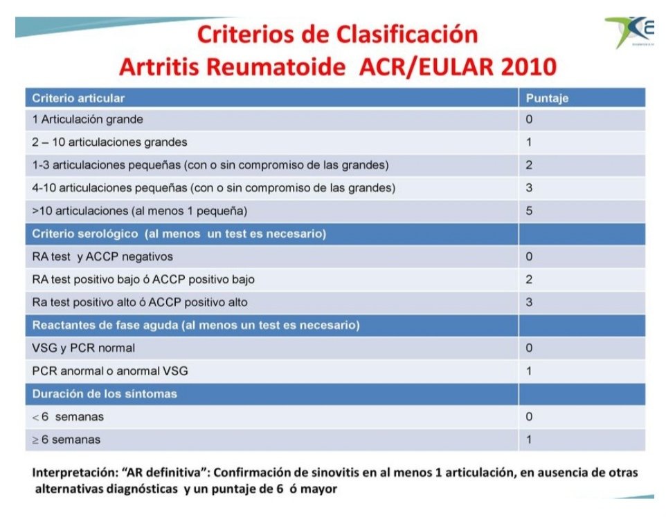 Criterios Diagnosticos Para | My XXX Hot Girl