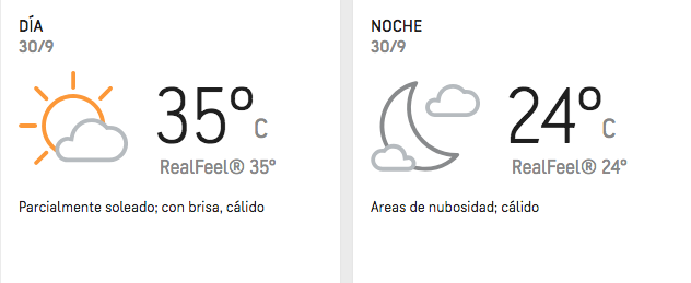 Clima Se prevé una temperatura máxima para hoy de 35 grados en ...