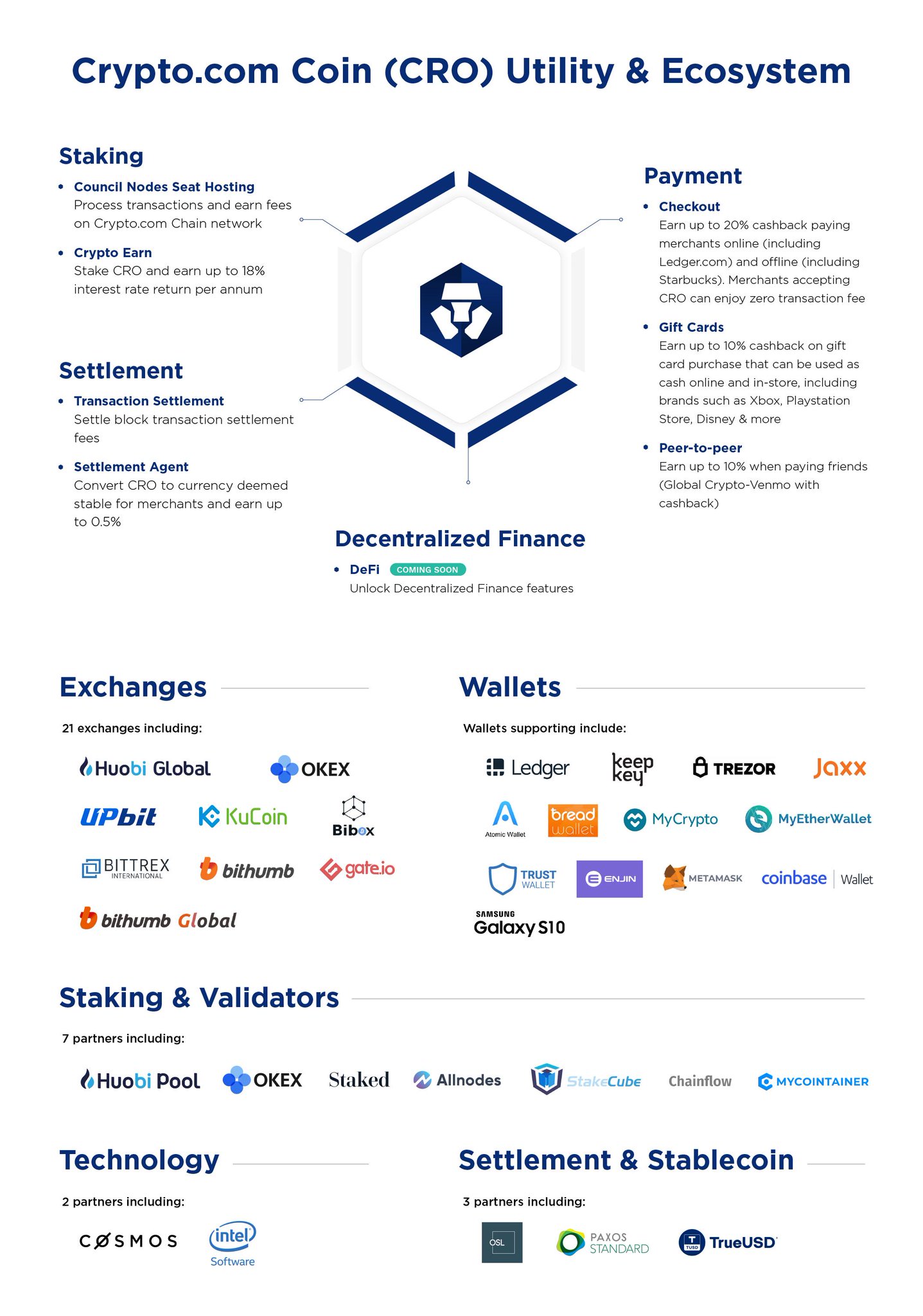Crypto.com on Twitter: "Reflecting our recent announcements the https://t.co/vCNztABJoG Coin ...