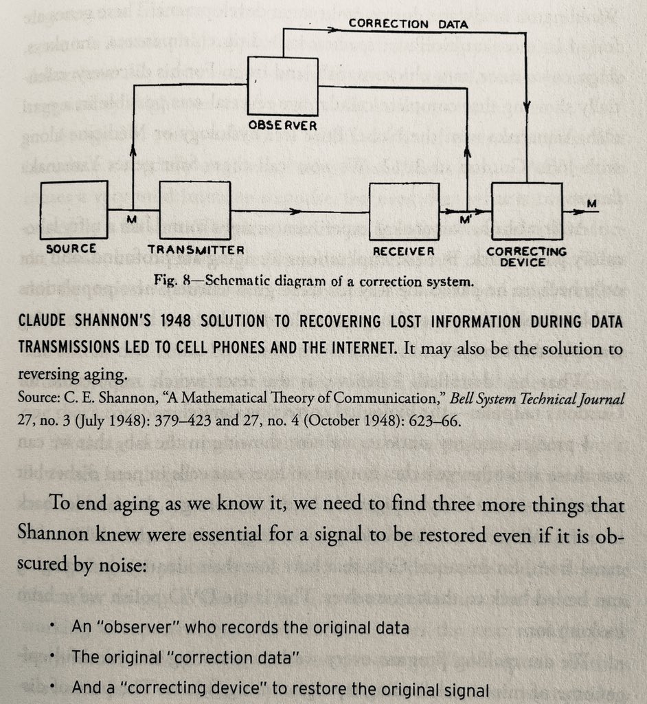A Thread from @MarceloPLima: "How many dividends does Claude Shannon’s ...