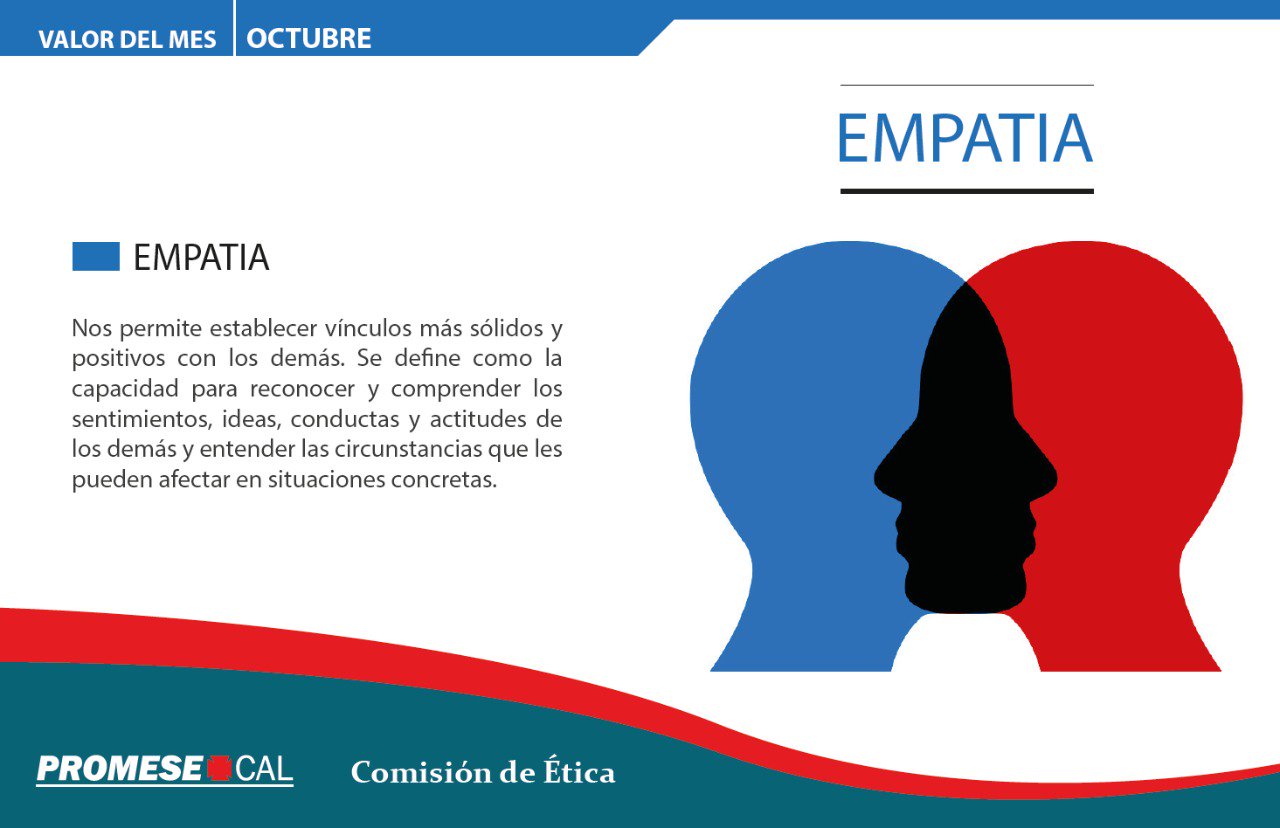 Comprender A Los Demas