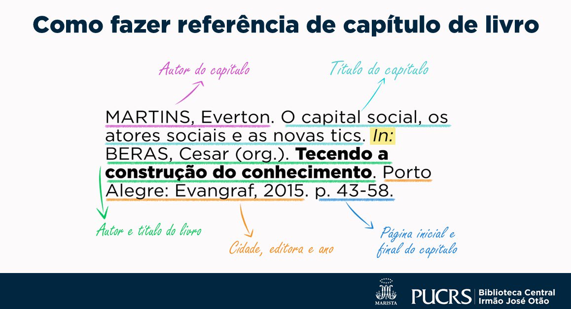 Como Citar Livro Abnt No Texto - Printable Online Como Citar Livro Abnt No Texto - Printable Online