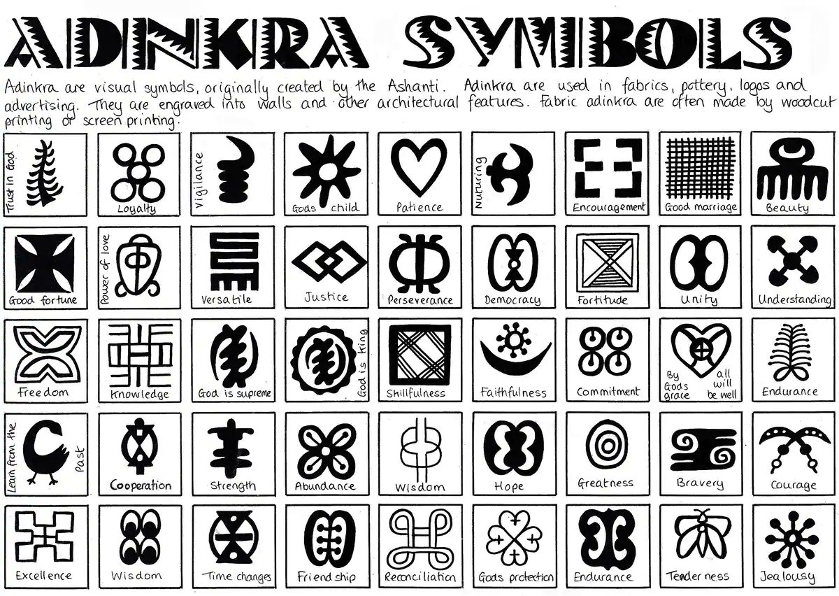 African Symbols