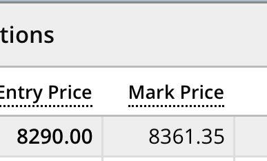 $BTC / $USD The start of the thread for a setup. Let’s see: All buy ...