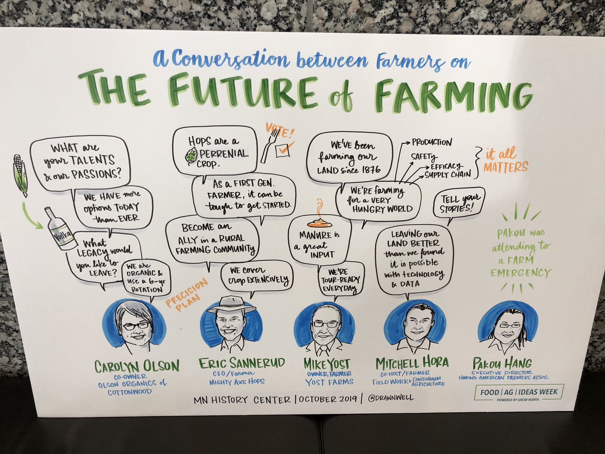 Mitchell Hora on Twitter: "Such a cool poster made from yesterday’s ...