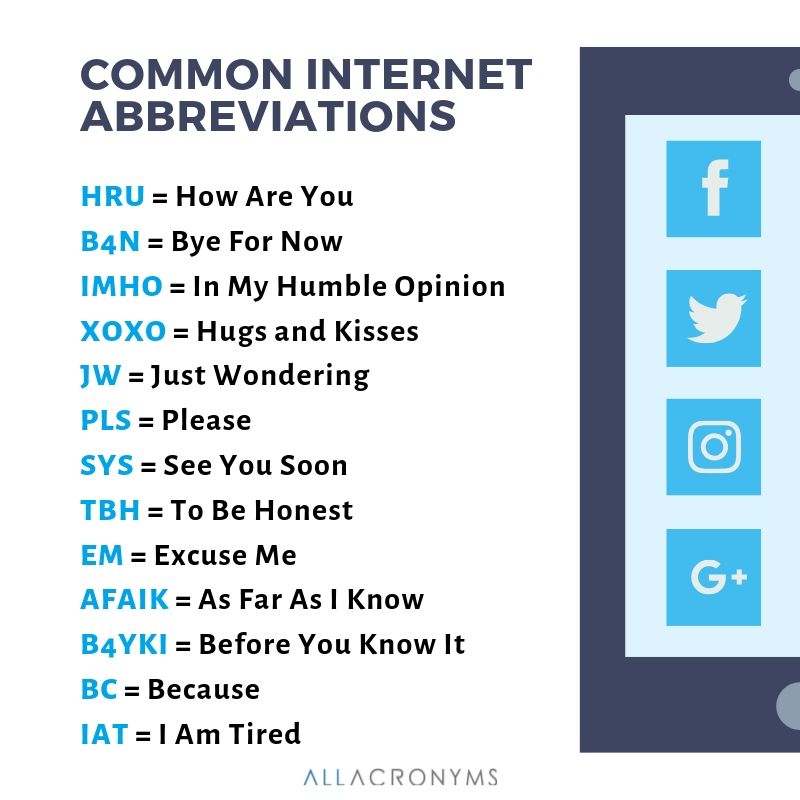 Am Pm Common Abbreviations
