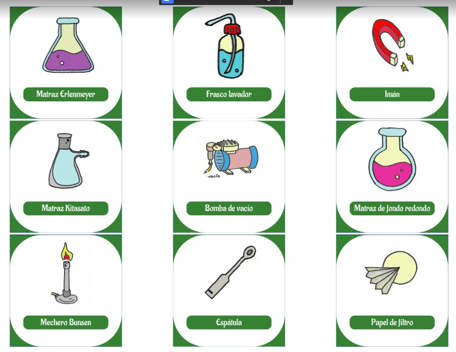 Armada Indefinido Informar herramientas de laboratorio de fisica ...