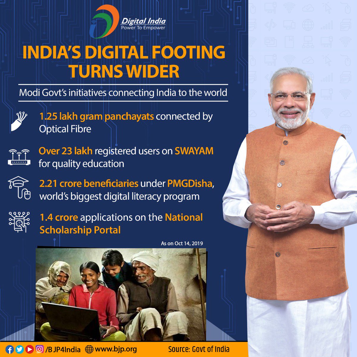 Master Ramkumar (@MasterRamkumar) | Twitter