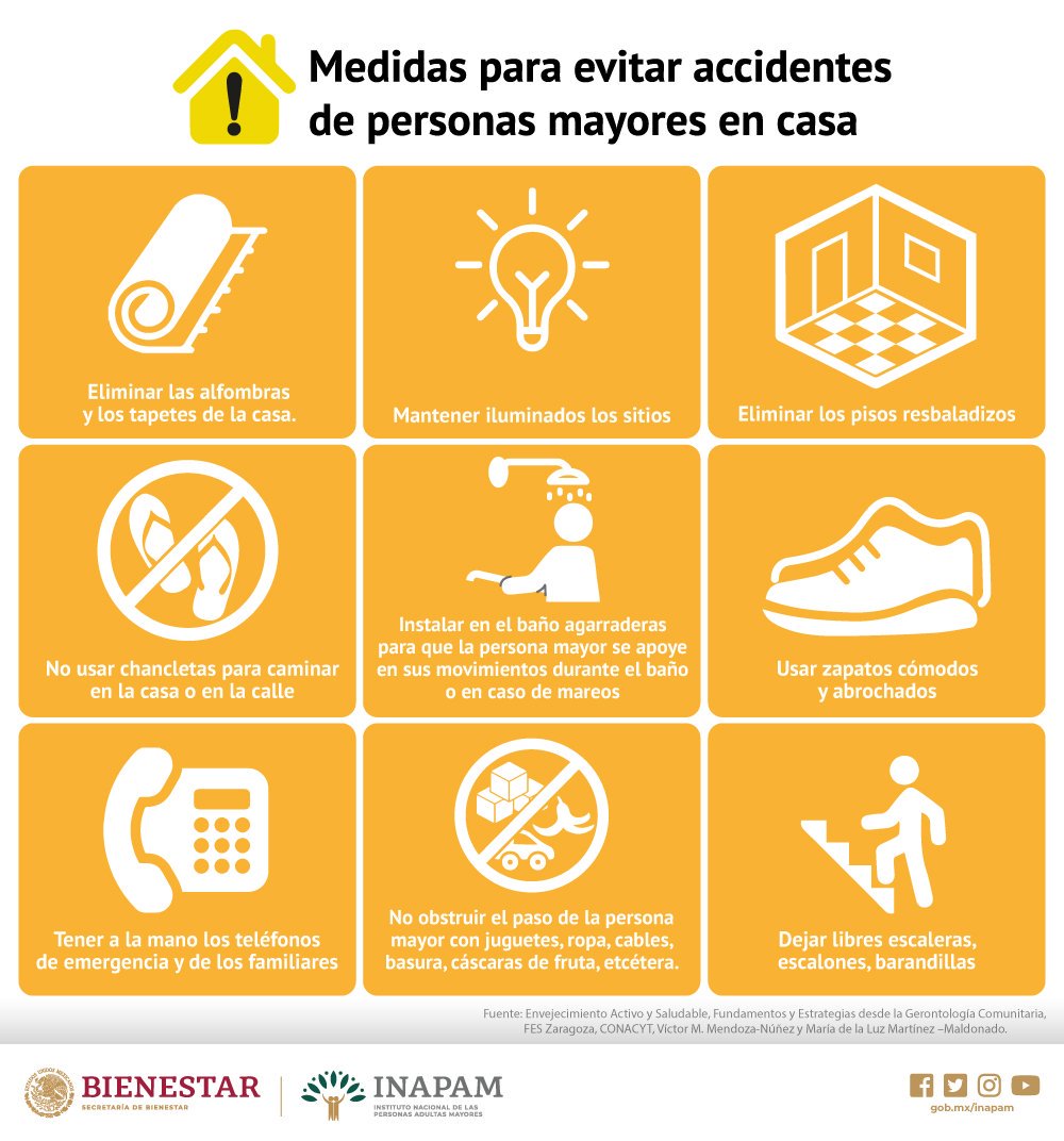 Lo Mismo Paja A Nombre De Que Son Las Medidas De Prevencion De