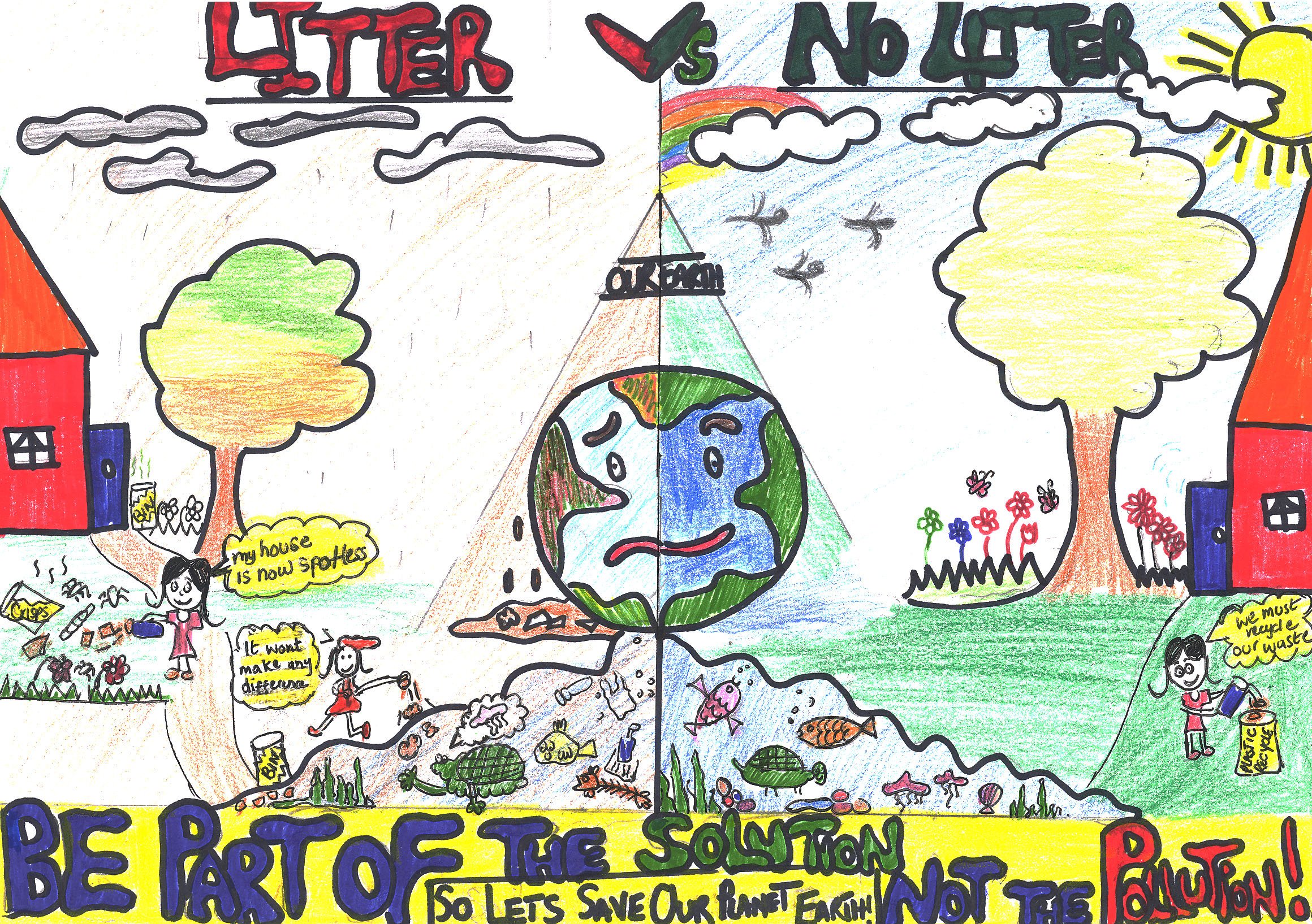 No Littering Poster For School School Recycling Displays That Inspire