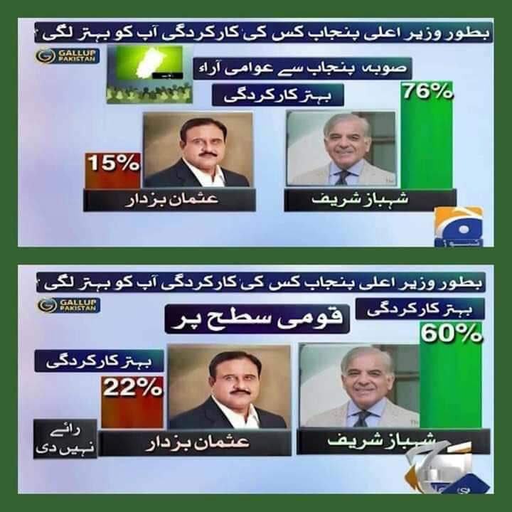 Rabia Nusrat MPA (@MpaNusrat) | Twitter