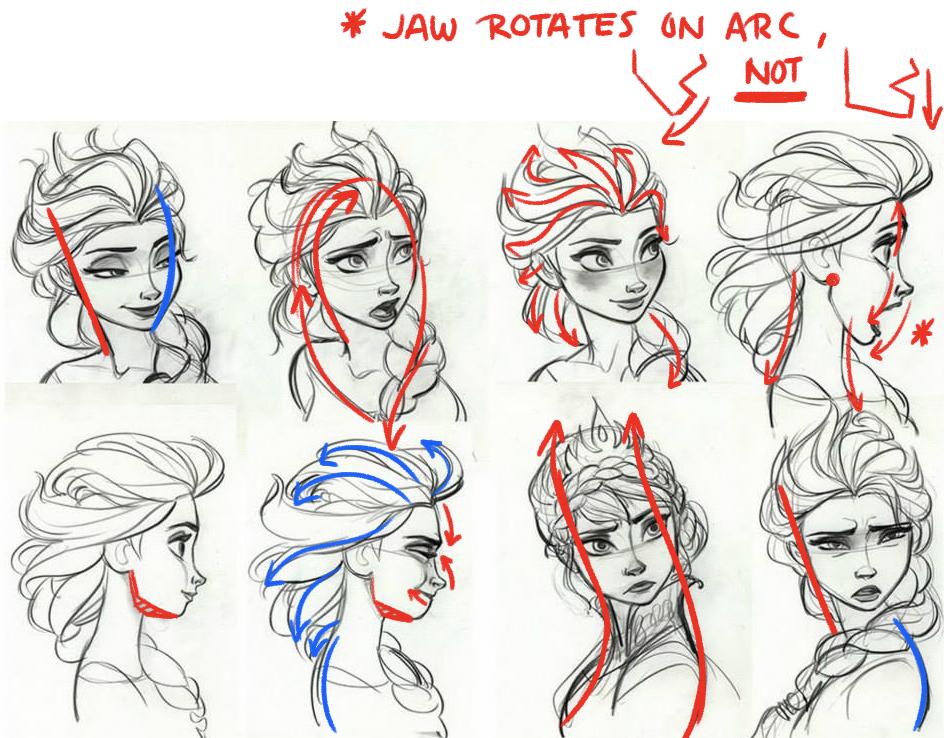 How To Draw Disney Characters From Frozen