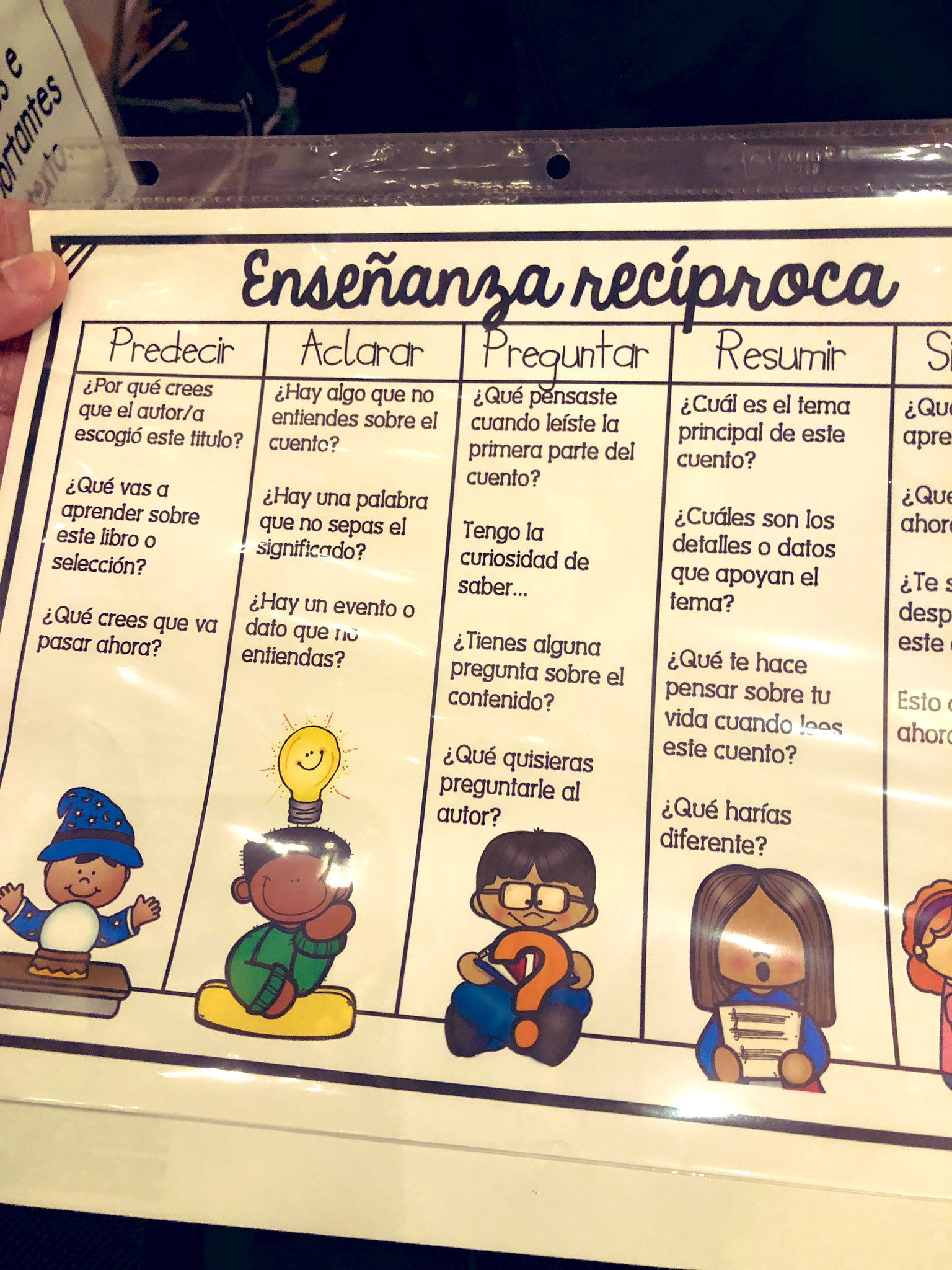 Angélica Sandoval on Twitter: "My session will be today at 1:30 PM ...