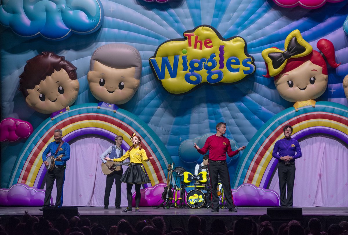 The Wiggles @TheWiggles Timeline, The Visualized Twitter (Analytics)