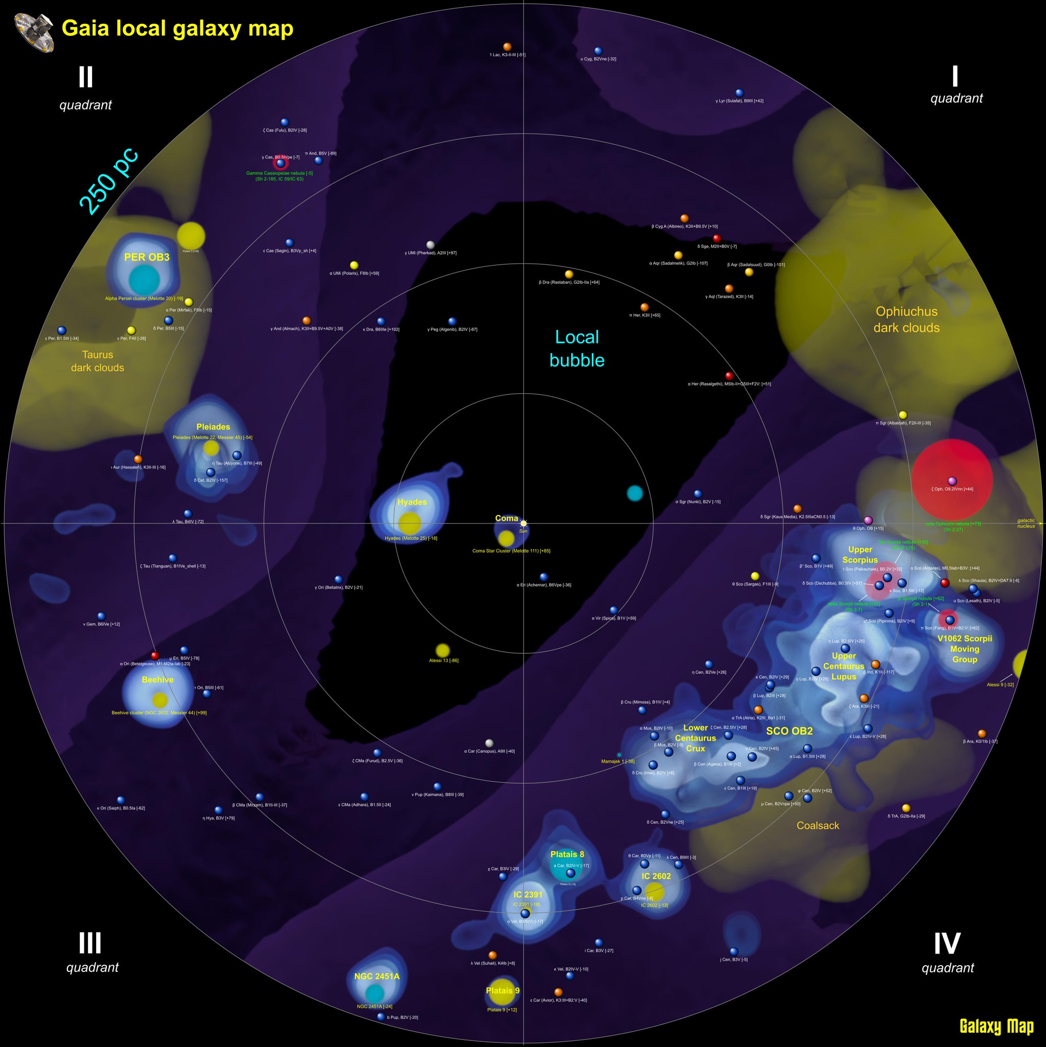 Local Map Of 14 Galaxies
