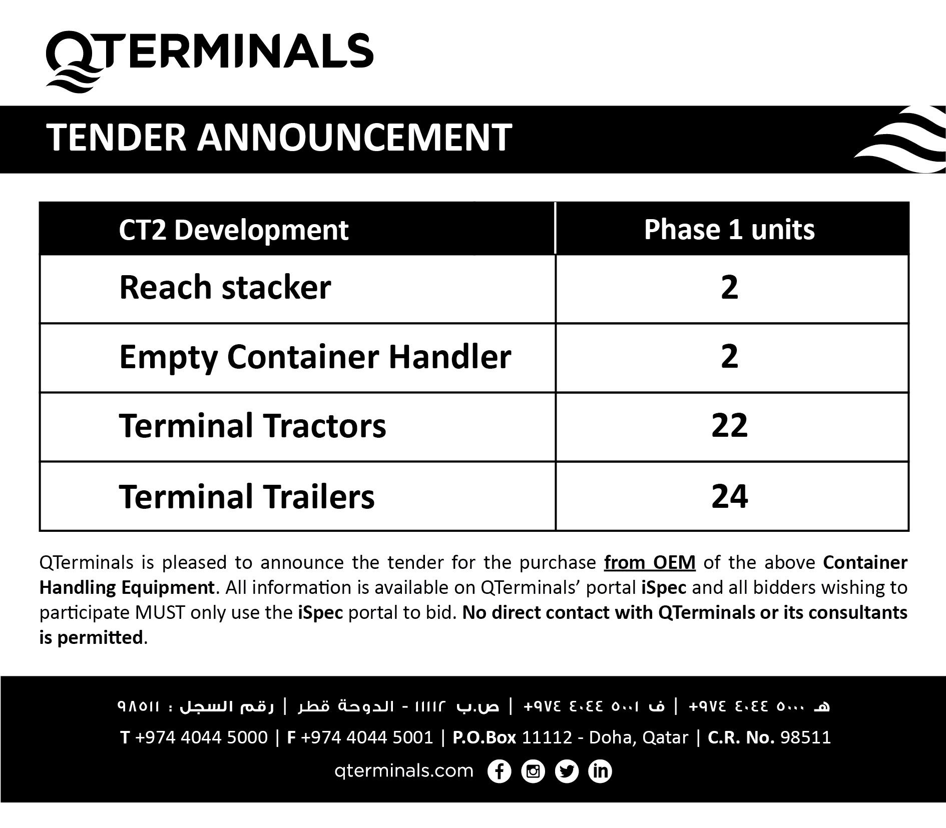 QTerminals on Twitter: QTerminals on Twitter: