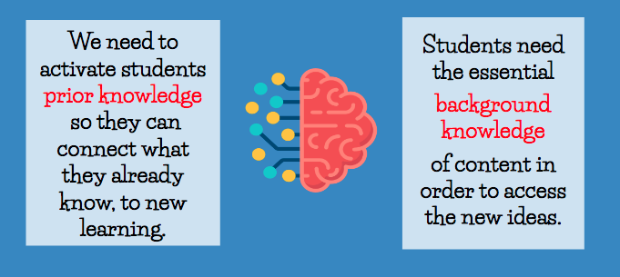 Students Prior Knowledge Primary Purpose Of Developing Critical