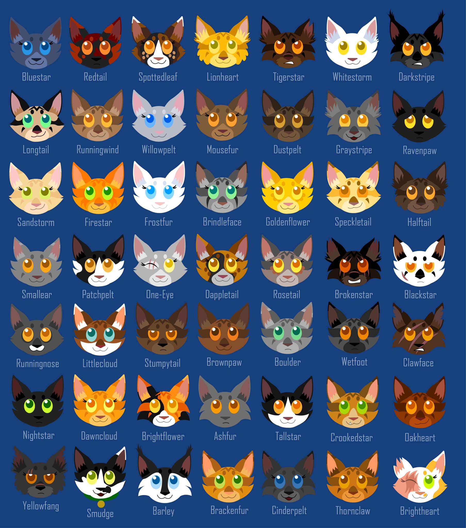 Warrior Cats Crookedstars Family Tree Silverstream Family Tree By