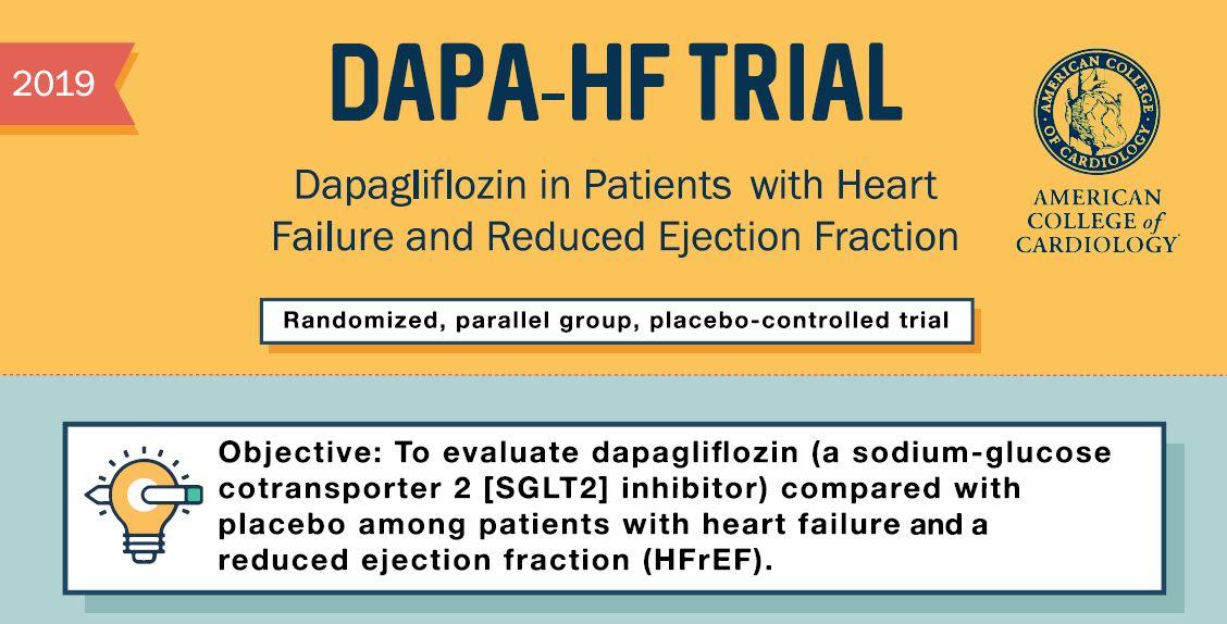 Check out the visualabstract for the DAPA-HF trial, which found that ...