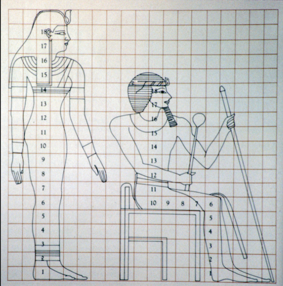 Ancient Egyptian Grid System Relatively) Good News For Egyptian Power